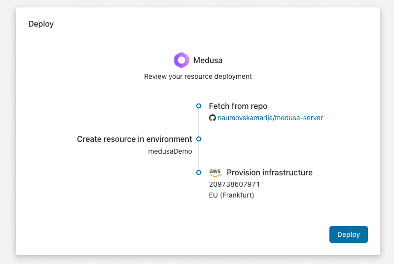 Medusa - A Step-by-Step Tutorial on How to Deploy a Medusa Server on AWS