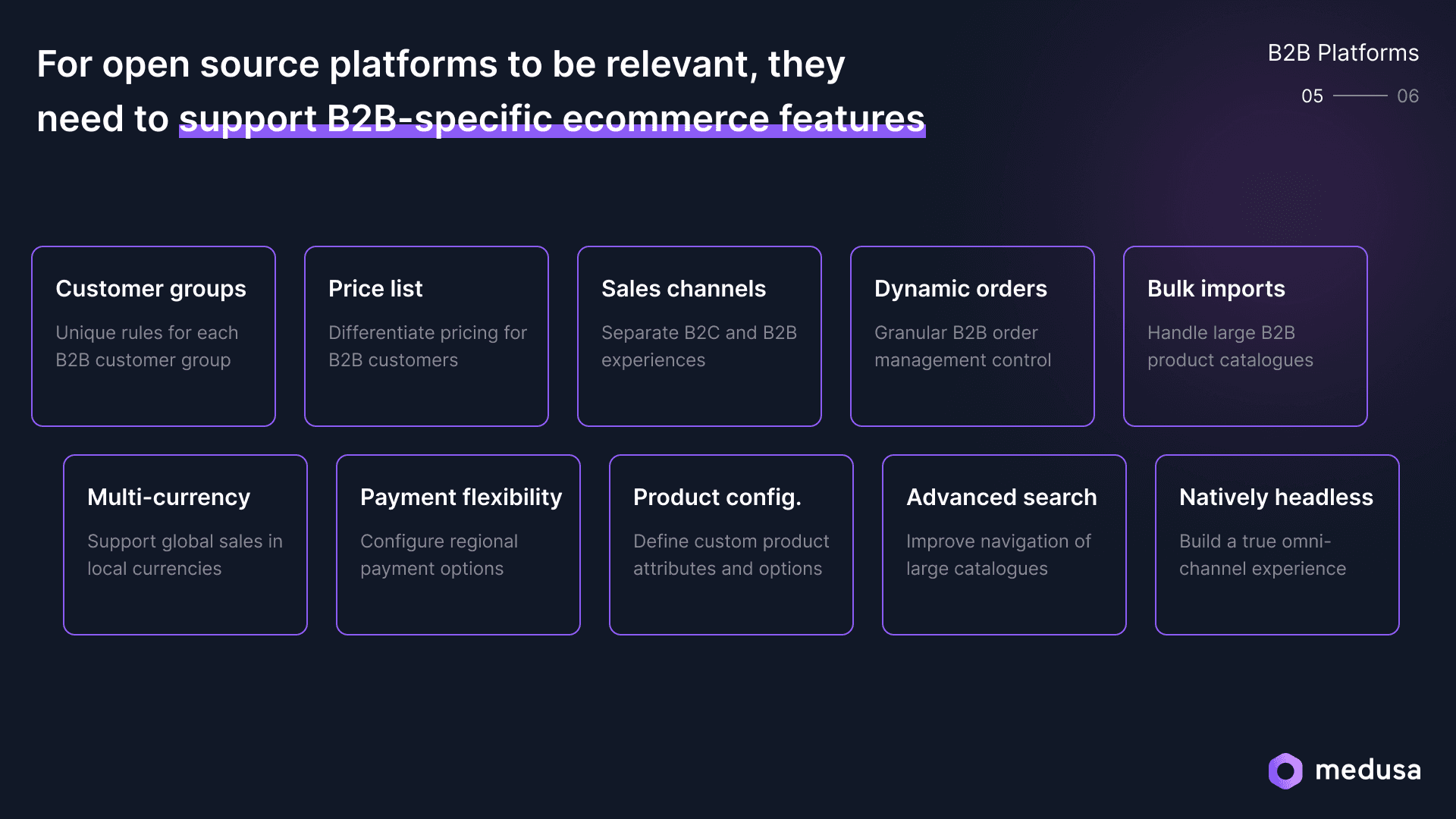 Medusa - Open Source B2B Ecommerce: An Industry Perspective