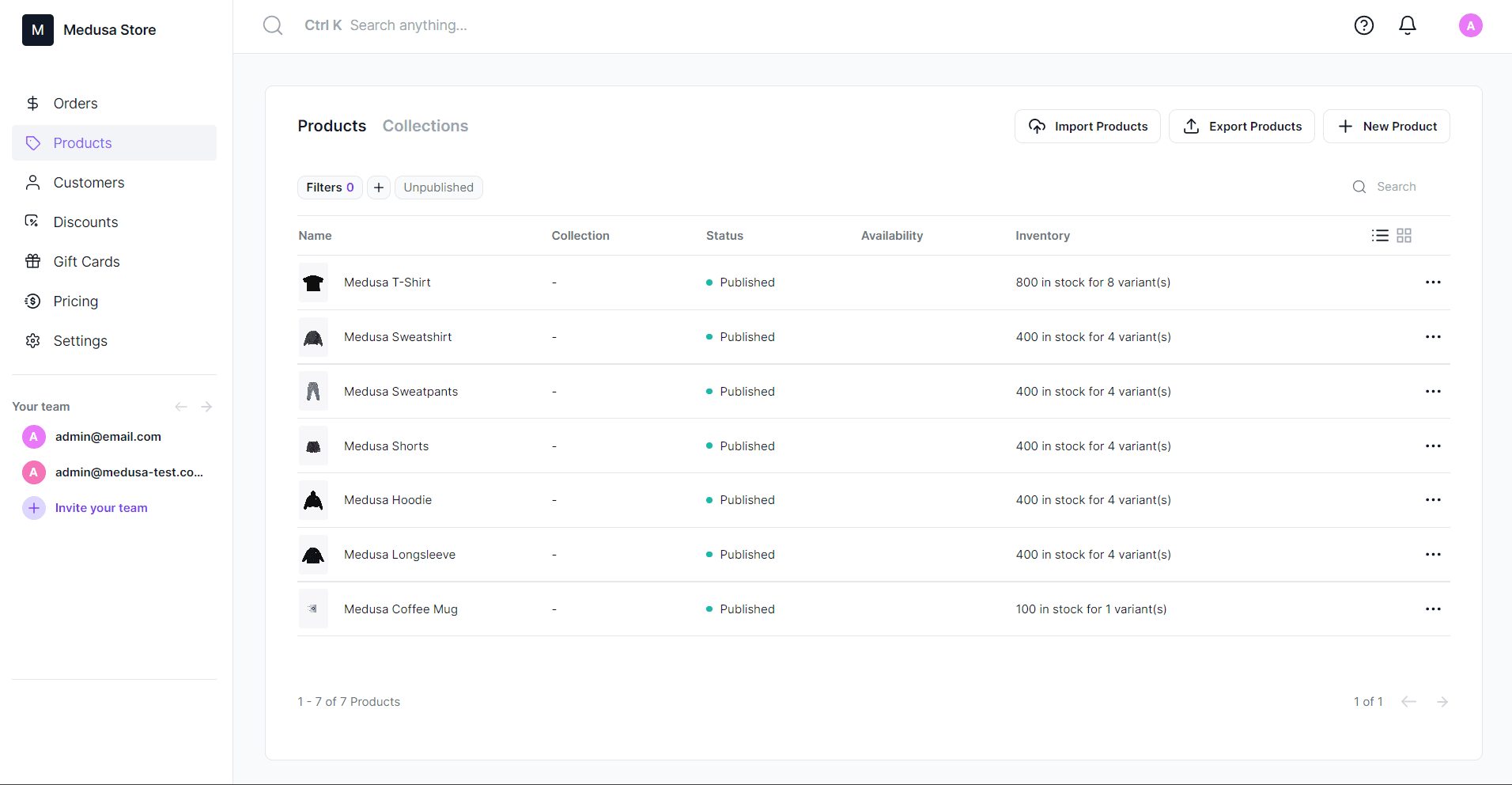 Medusa The 1 Nodejs Ecommerce Backend Medusa