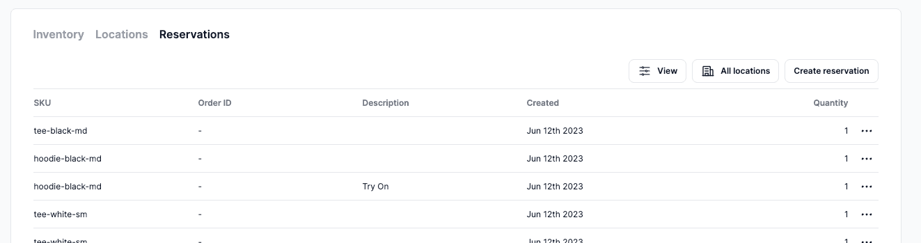 Medusa - Announcing Reservation Management