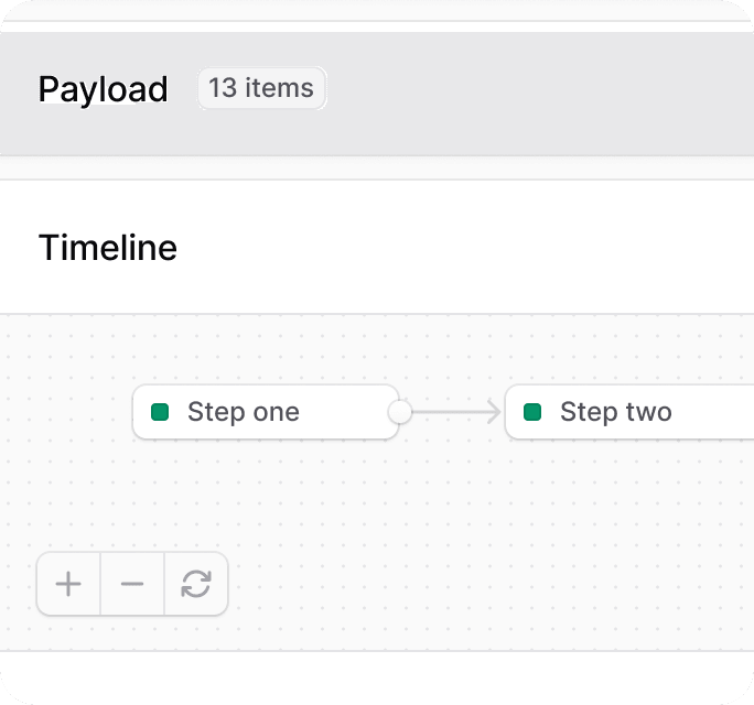 Medusa - Customer Module