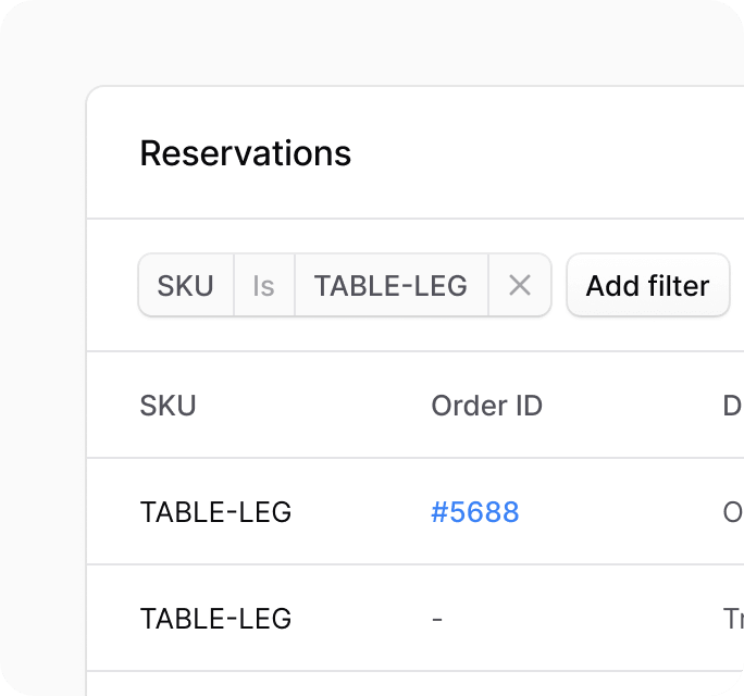 Medusa - Inventory Module