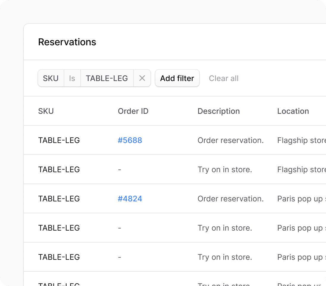 Medusa - Inventory Module