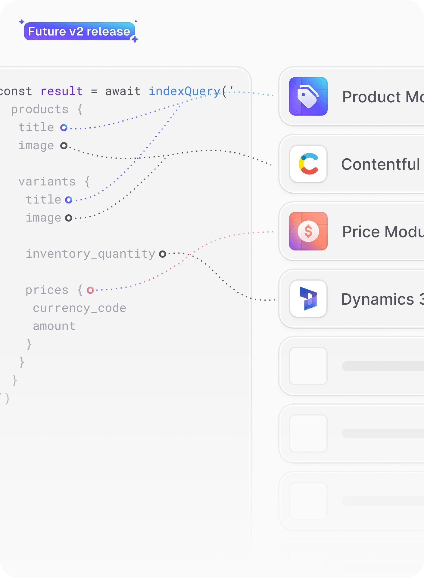 Medusa - V2 Overview