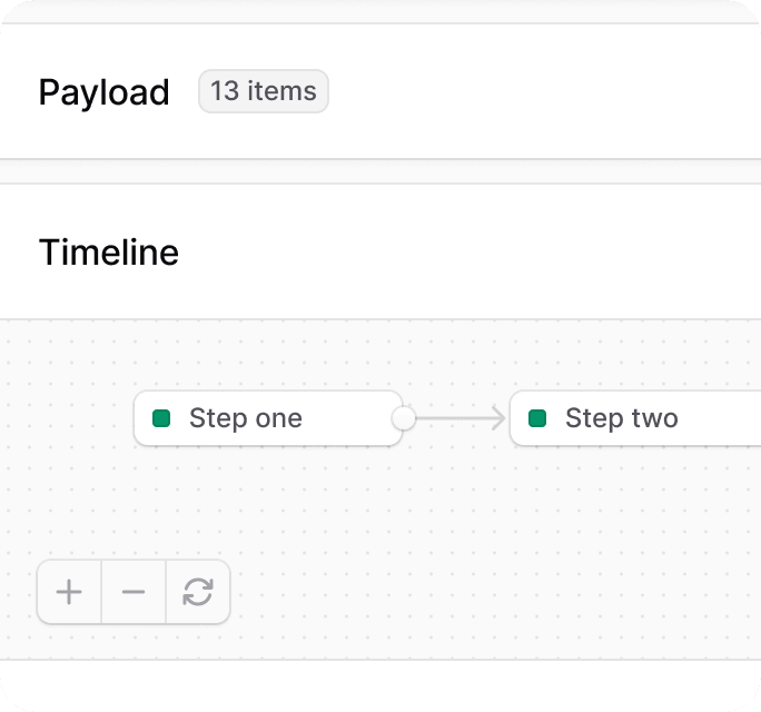 Medusa - Payment Module