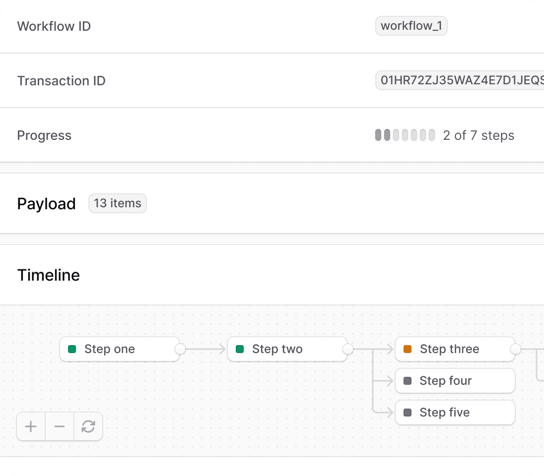Medusa - Payment Module