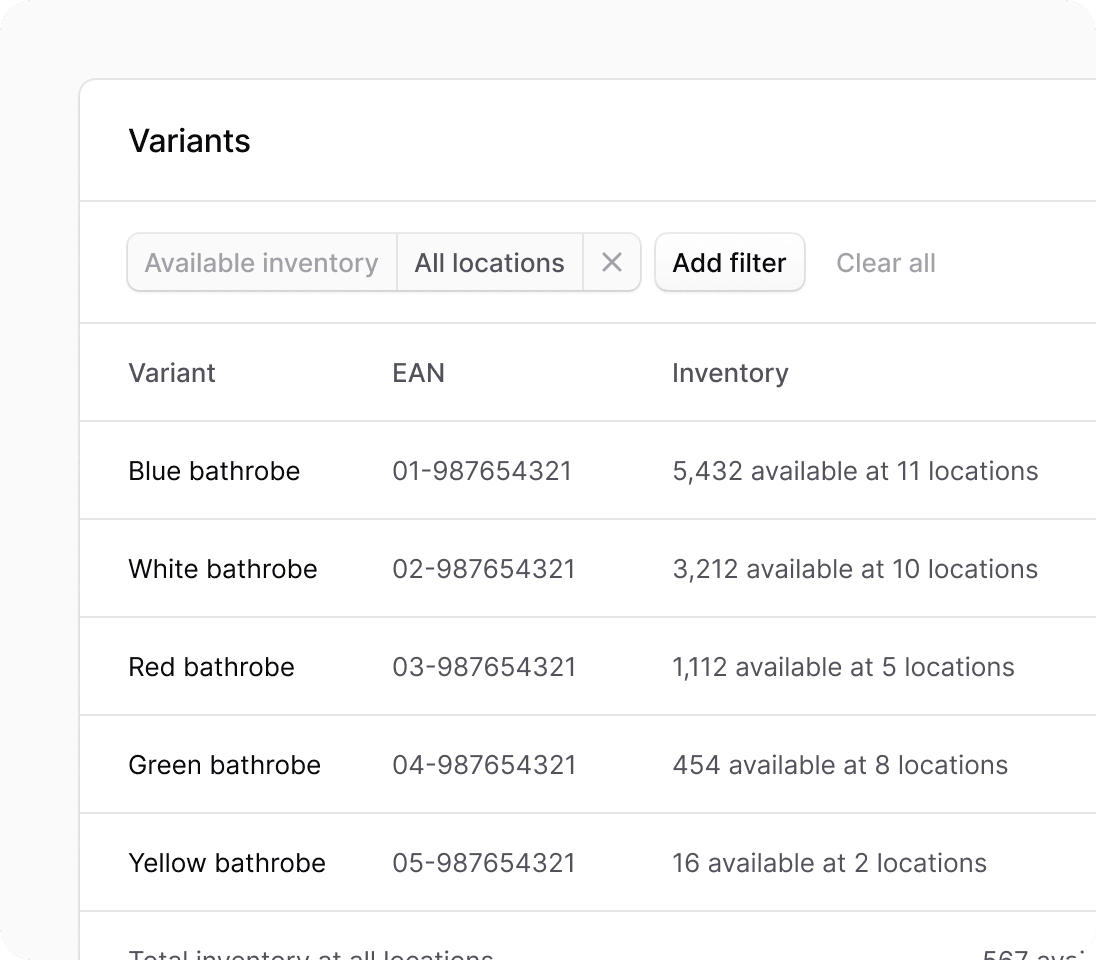 Medusa - Product Module