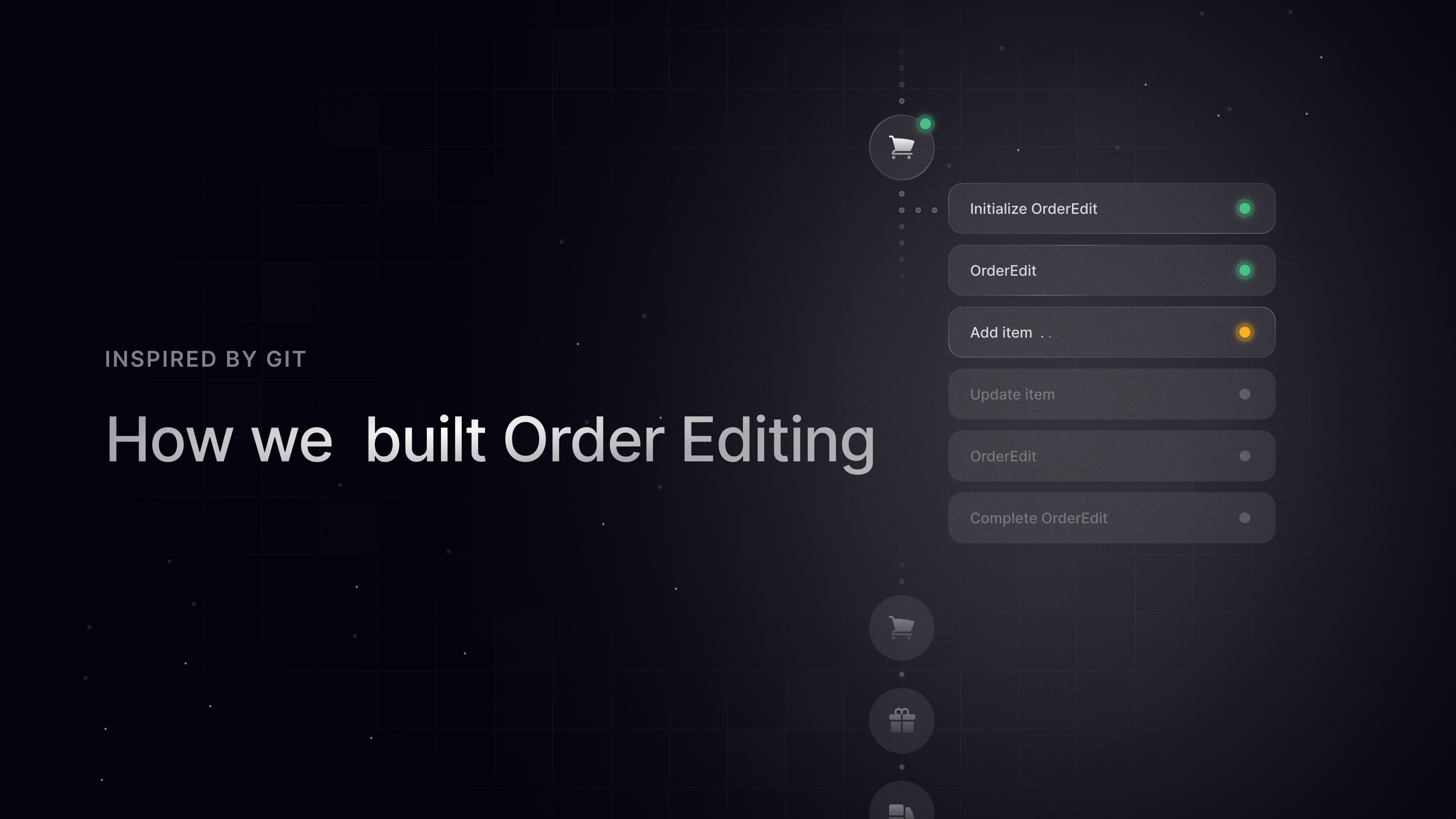 Medusa - How we built Order Editing